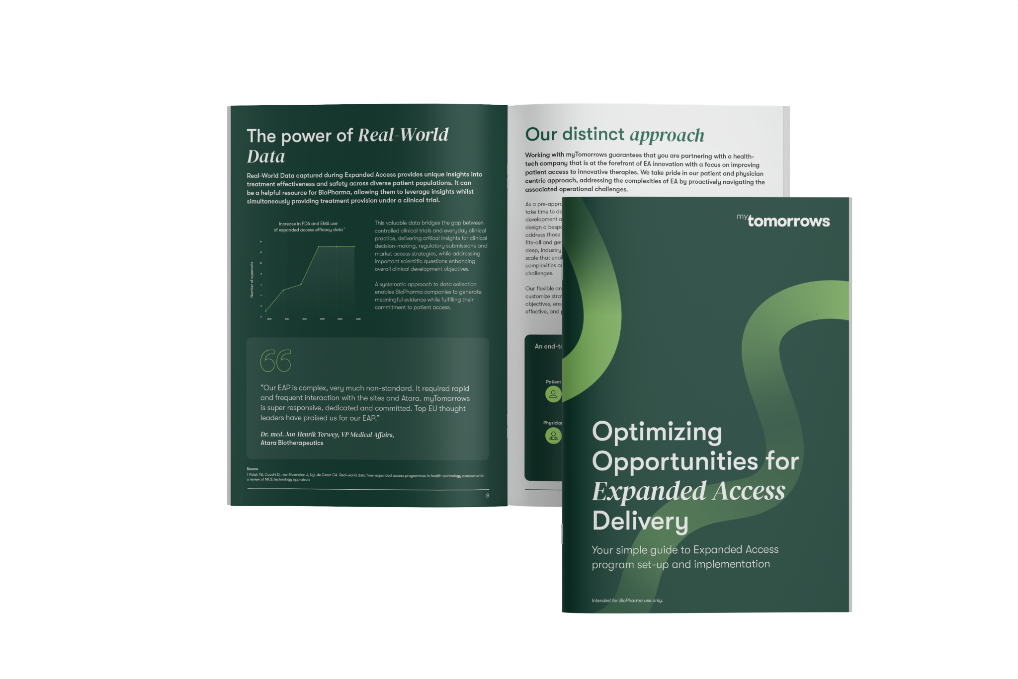 Your partner in Expanded Access Programs | myTomorrows